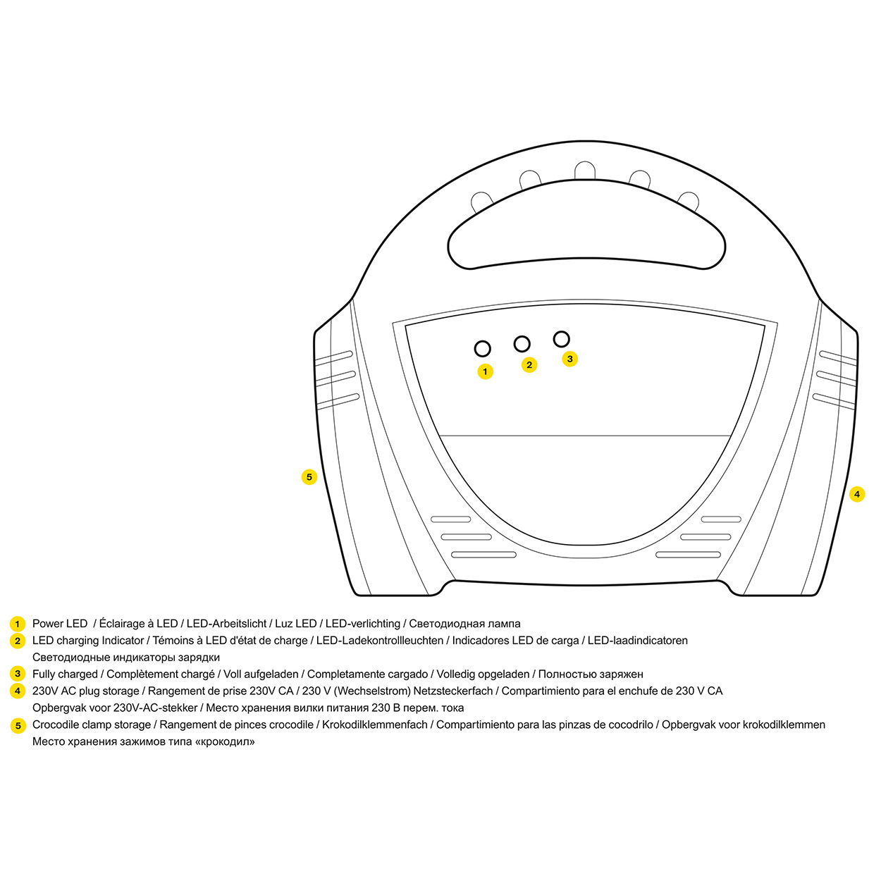 12V 6A Battery Charger | RCB106/RECB106 | Ring