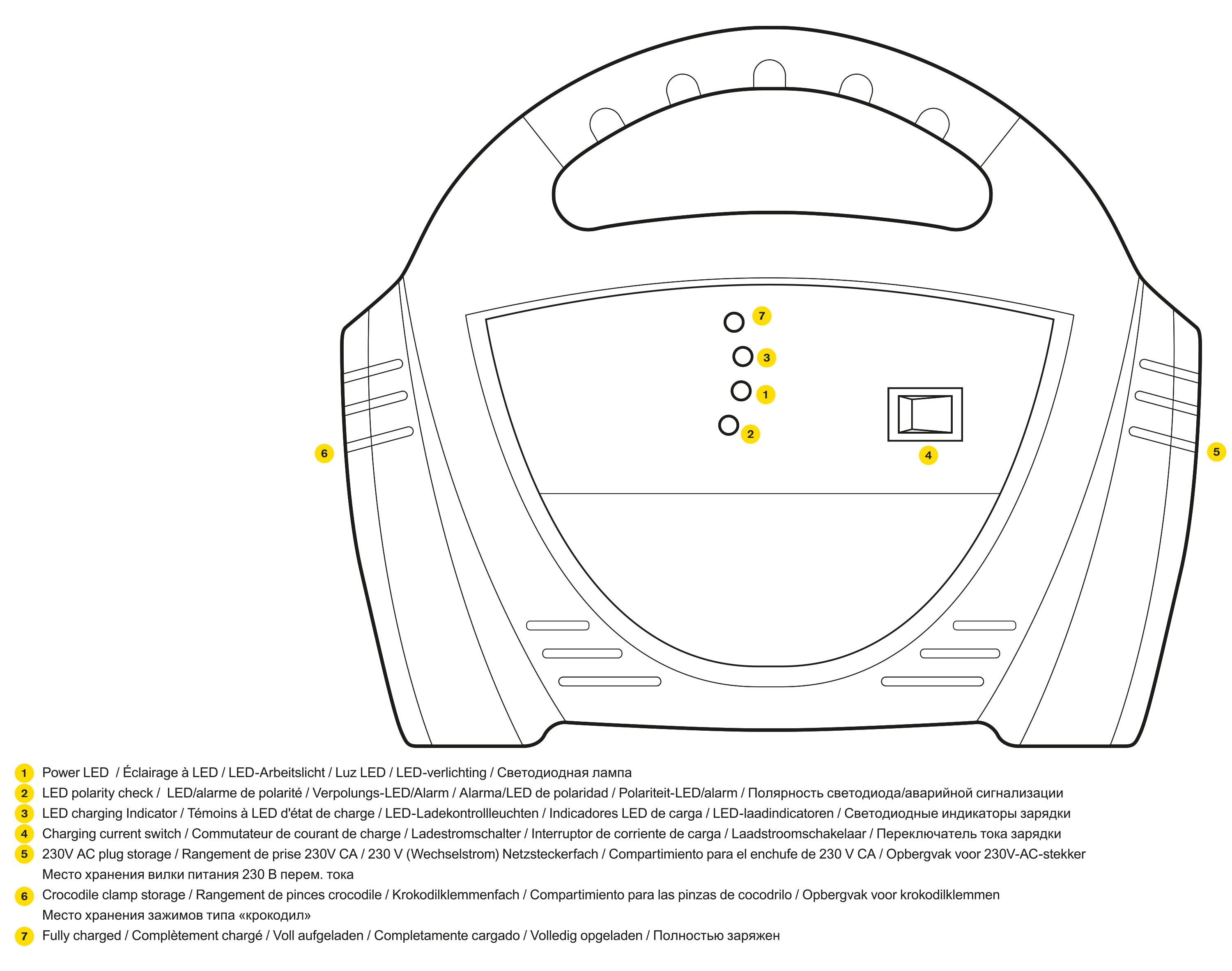 RCB208 | 8A Fully Automatic Battery Charger