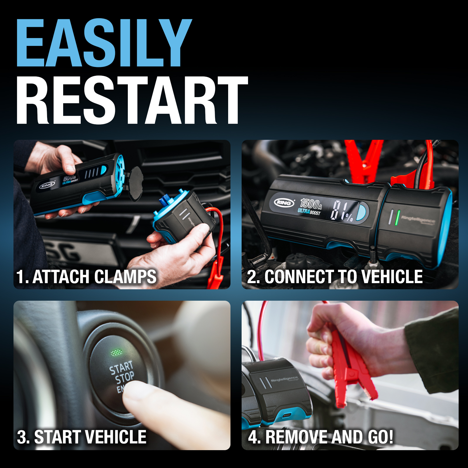 RJS030T - Ring Automotive - ULTRABOOST 1500 - Jump Starter