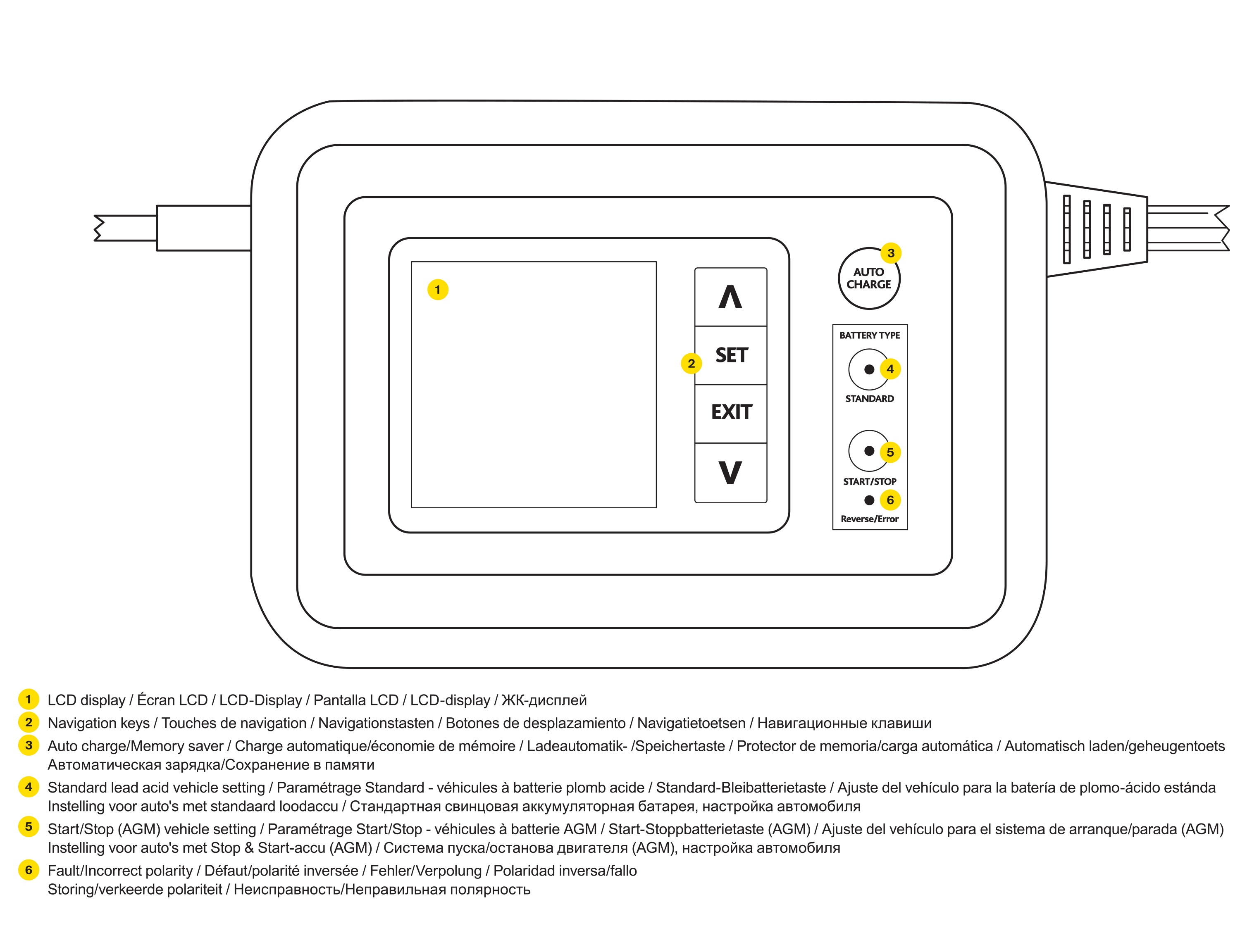 RSC612/RESC612 | Multi Stage Fully Automatic Smart Charger