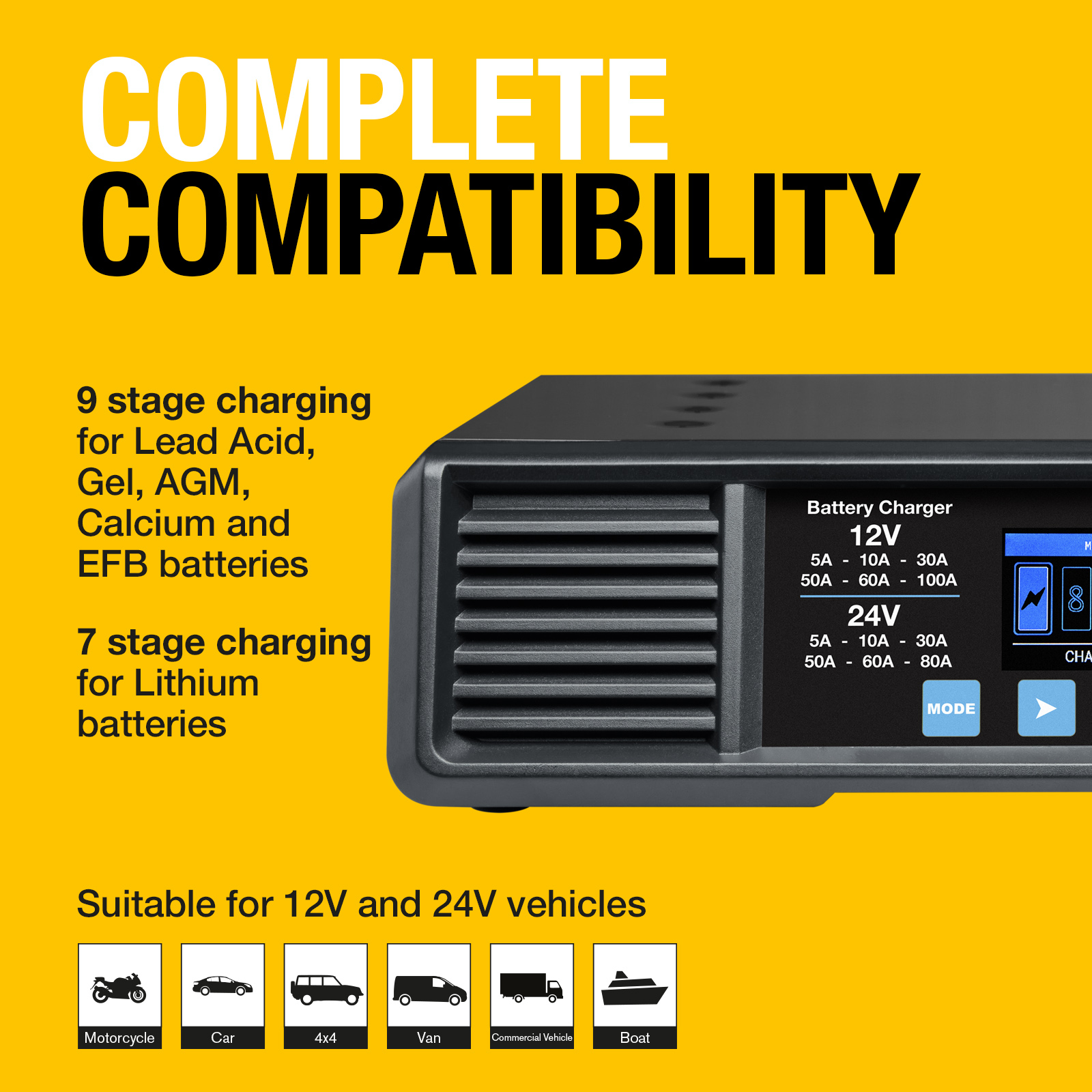 Ring RSCP10024 Smartcharge PRO 100A Battery Charger