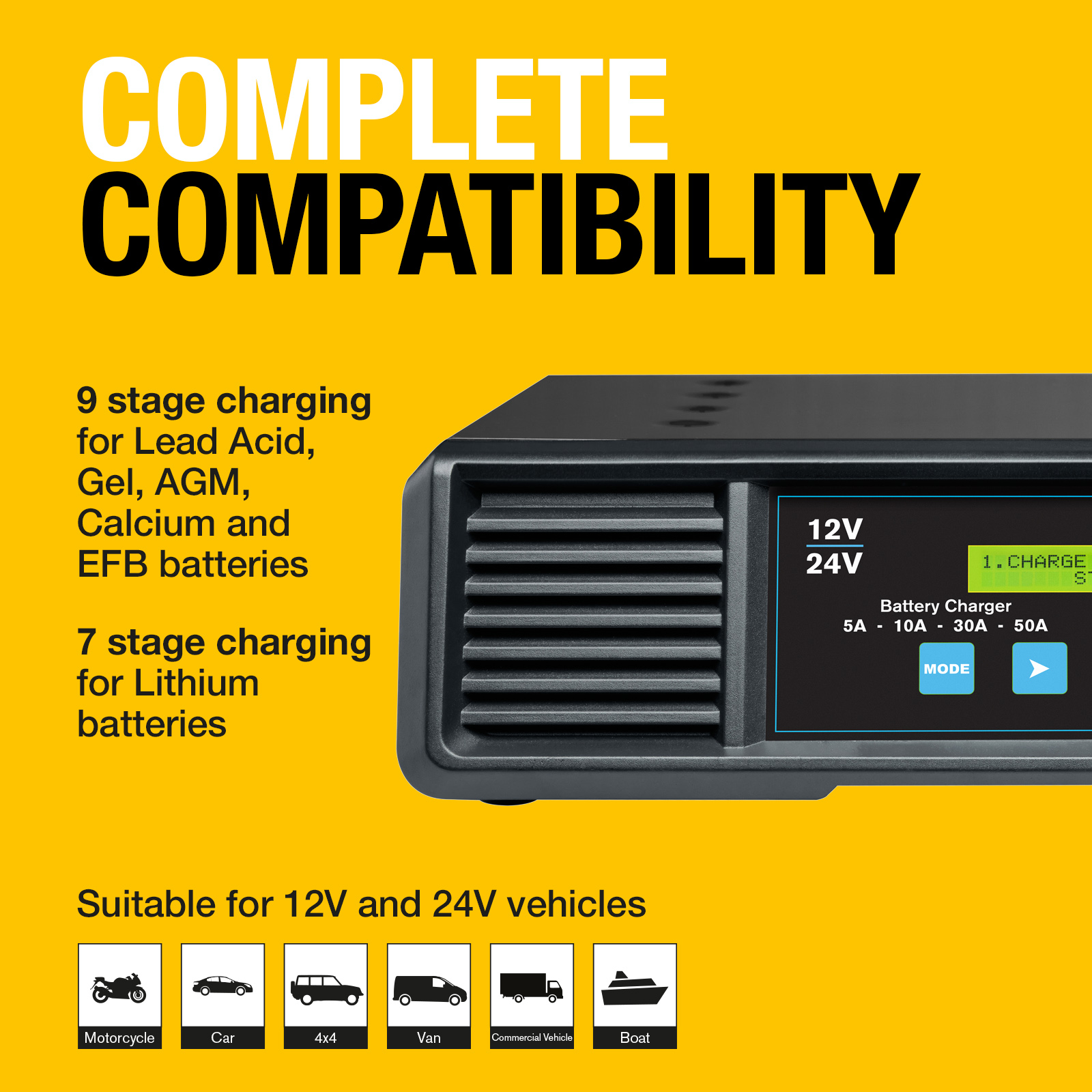 Ring Automotive - SmartCharge PRO 50A Battery Charger