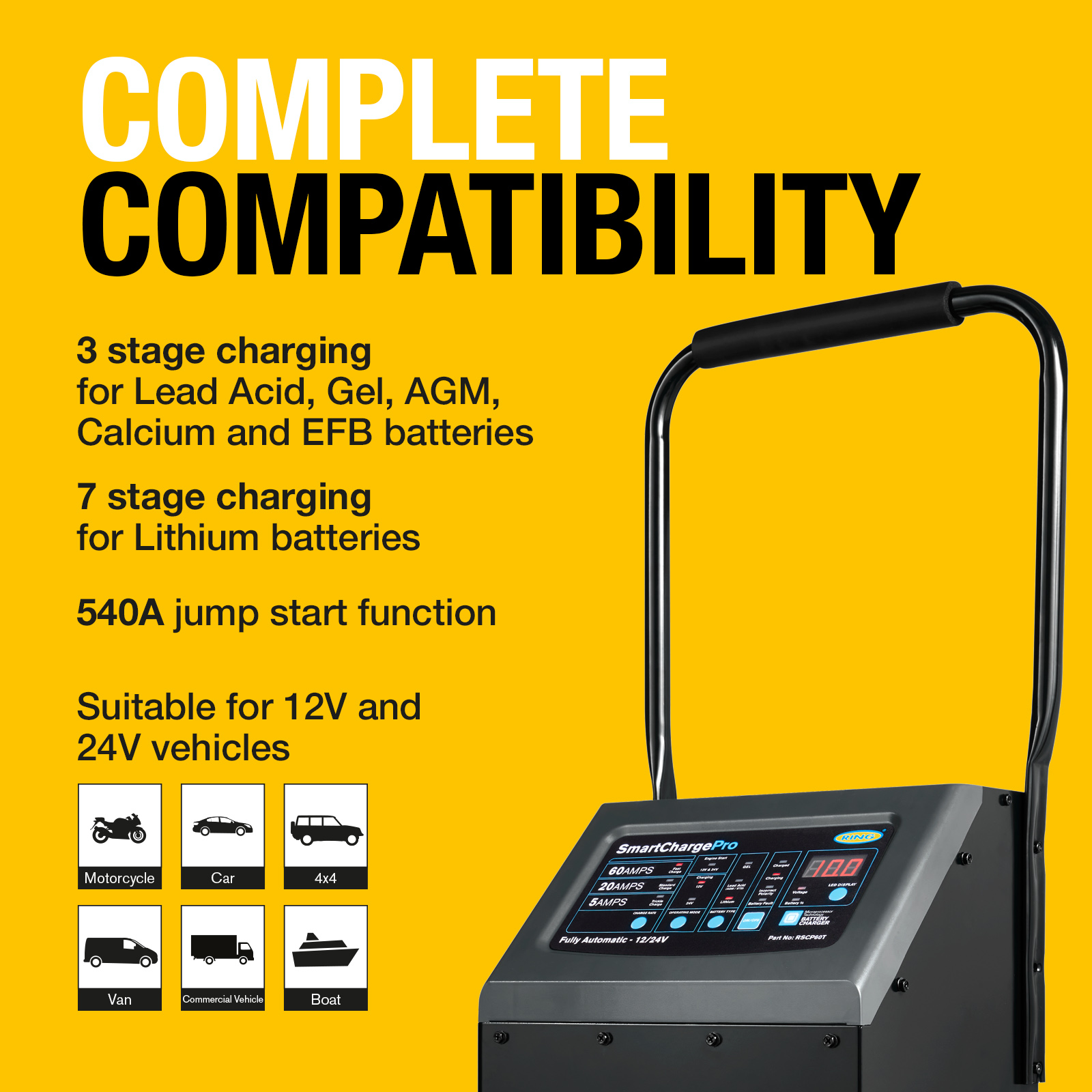 Ring Automotive - SmartCharge PRO 60A Battery Charger