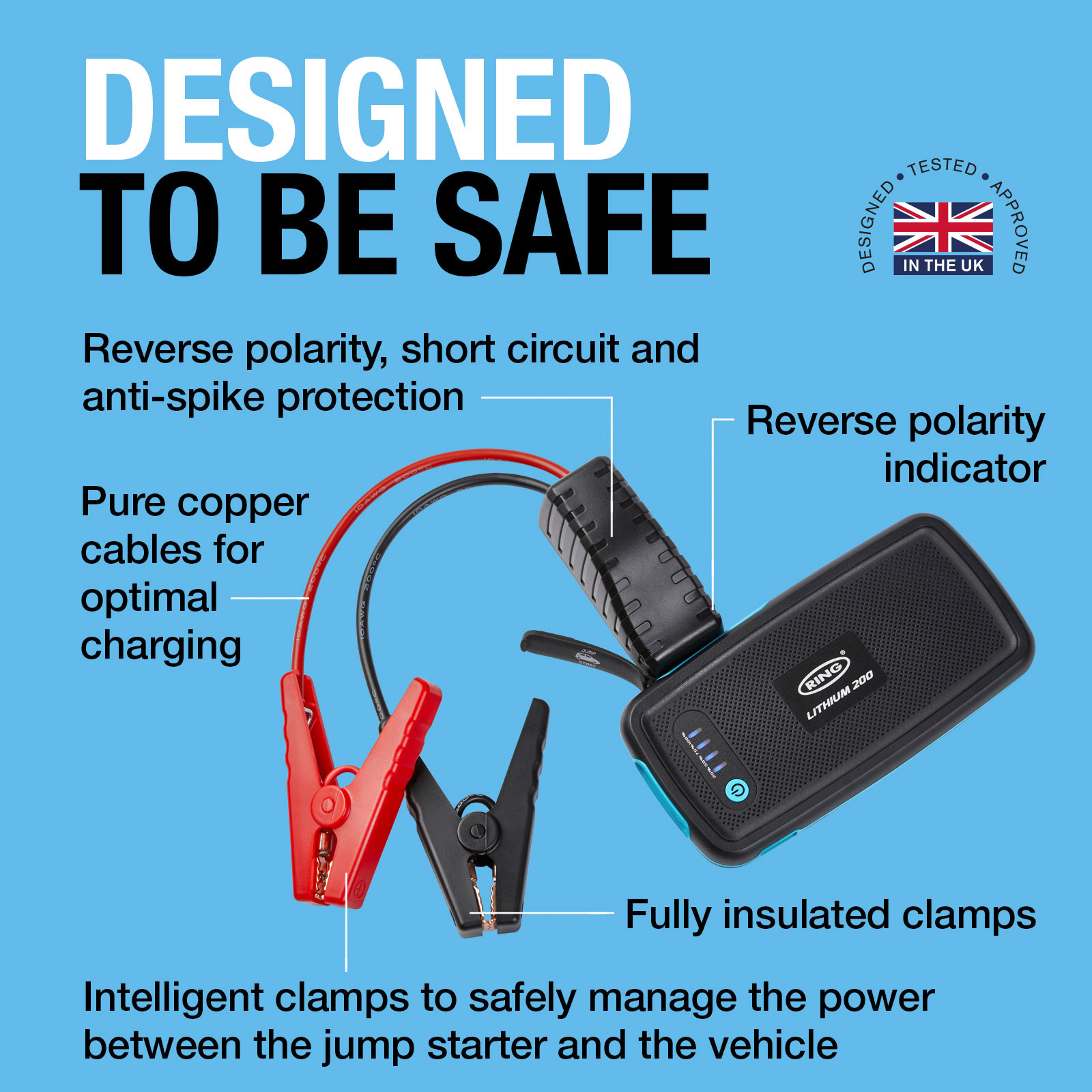 Lithium Jump Starter | RPPL200 | Ring