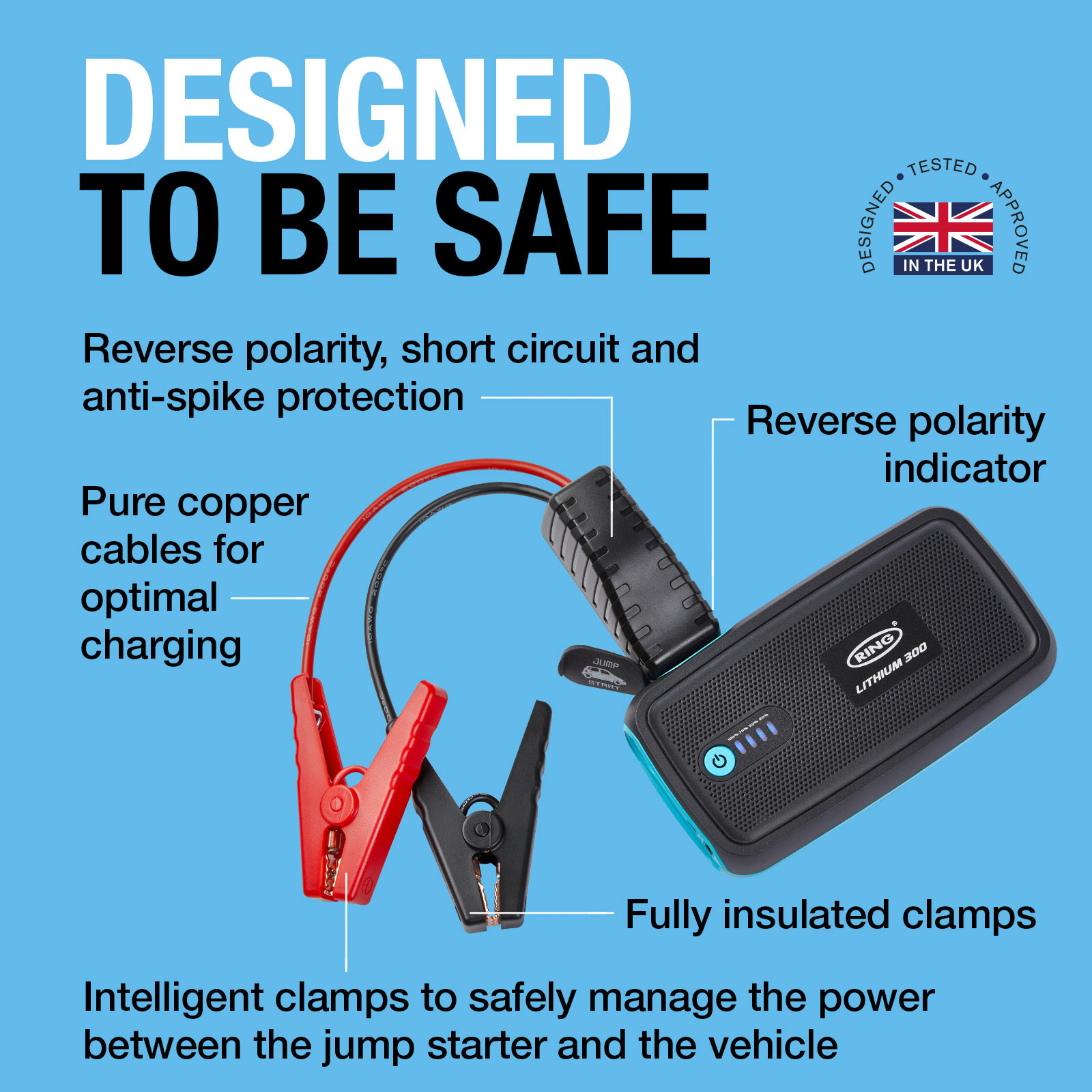 Lithium Jump Starter | High Powered Power Pack RPPL300 | Ring