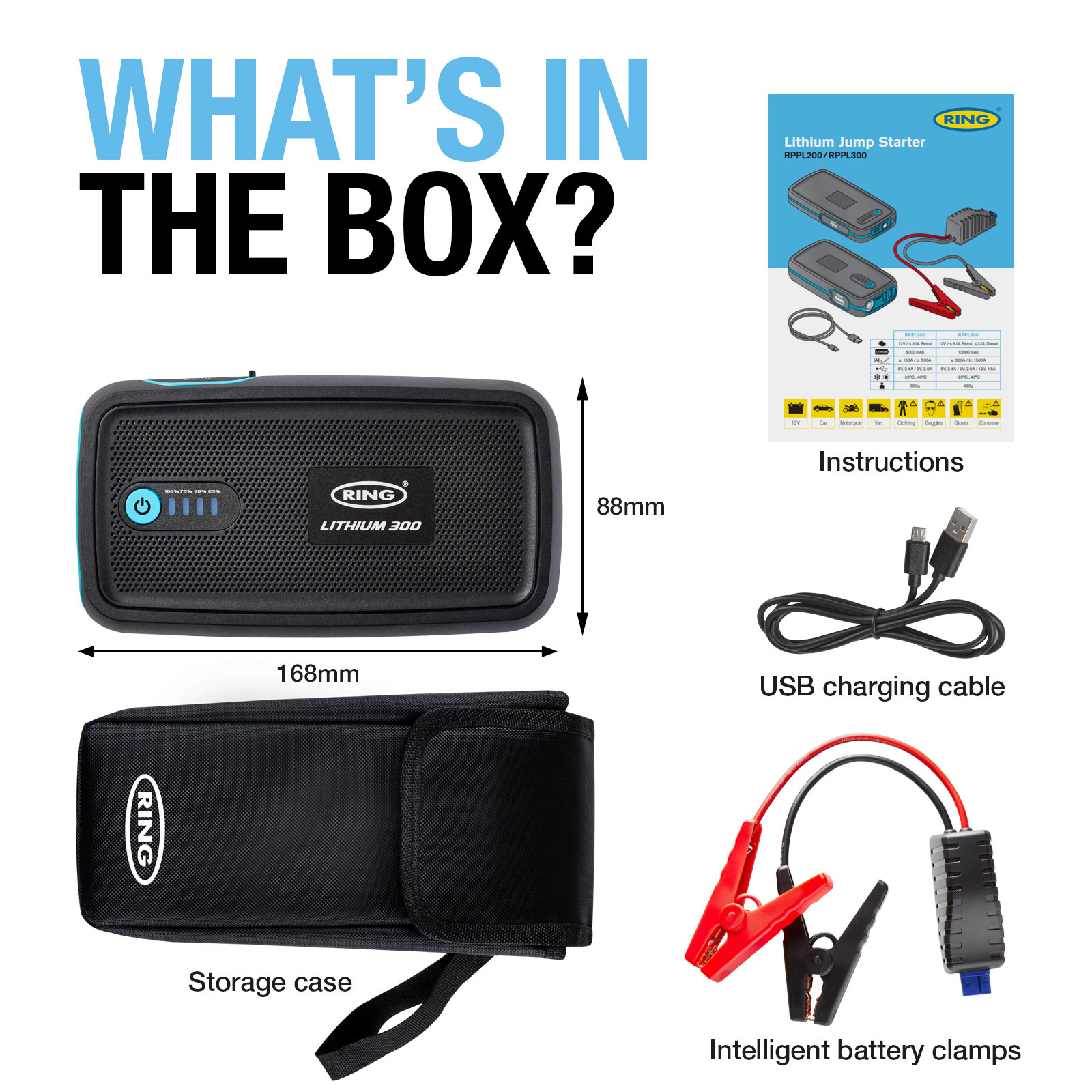 Lithium Jump Starter | High Powered Power Pack RPPL300 | Ring