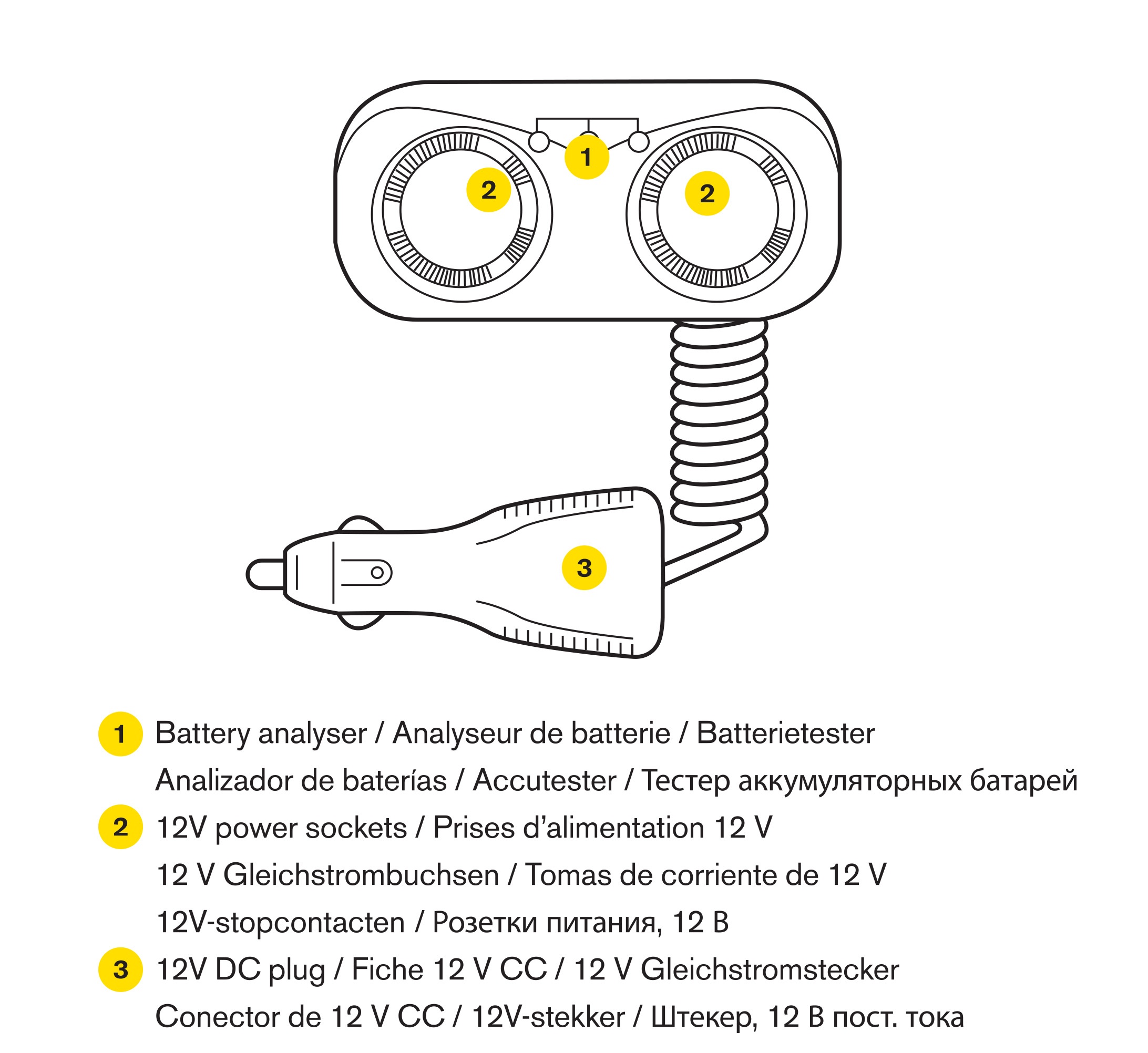 RMS2 | 12V Twin Multisocket | Multisockets