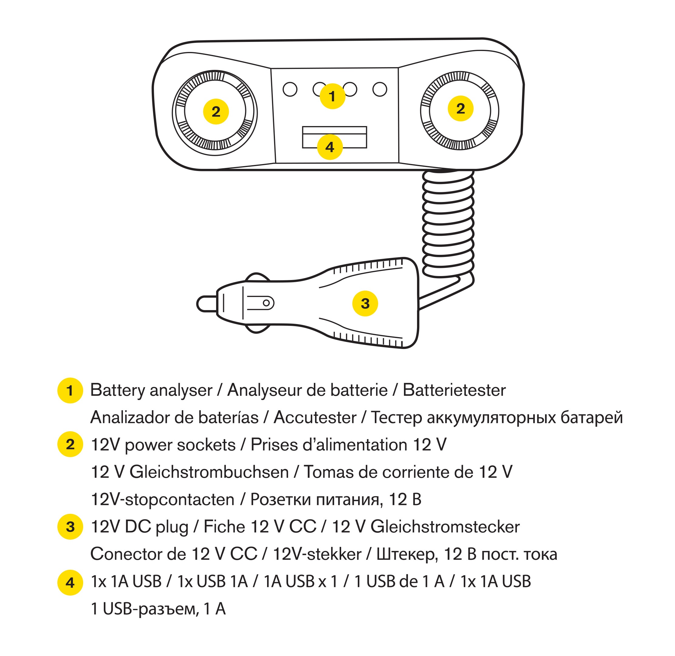 RMS7 | 12V Twin Multisocket | Multi-Sockets