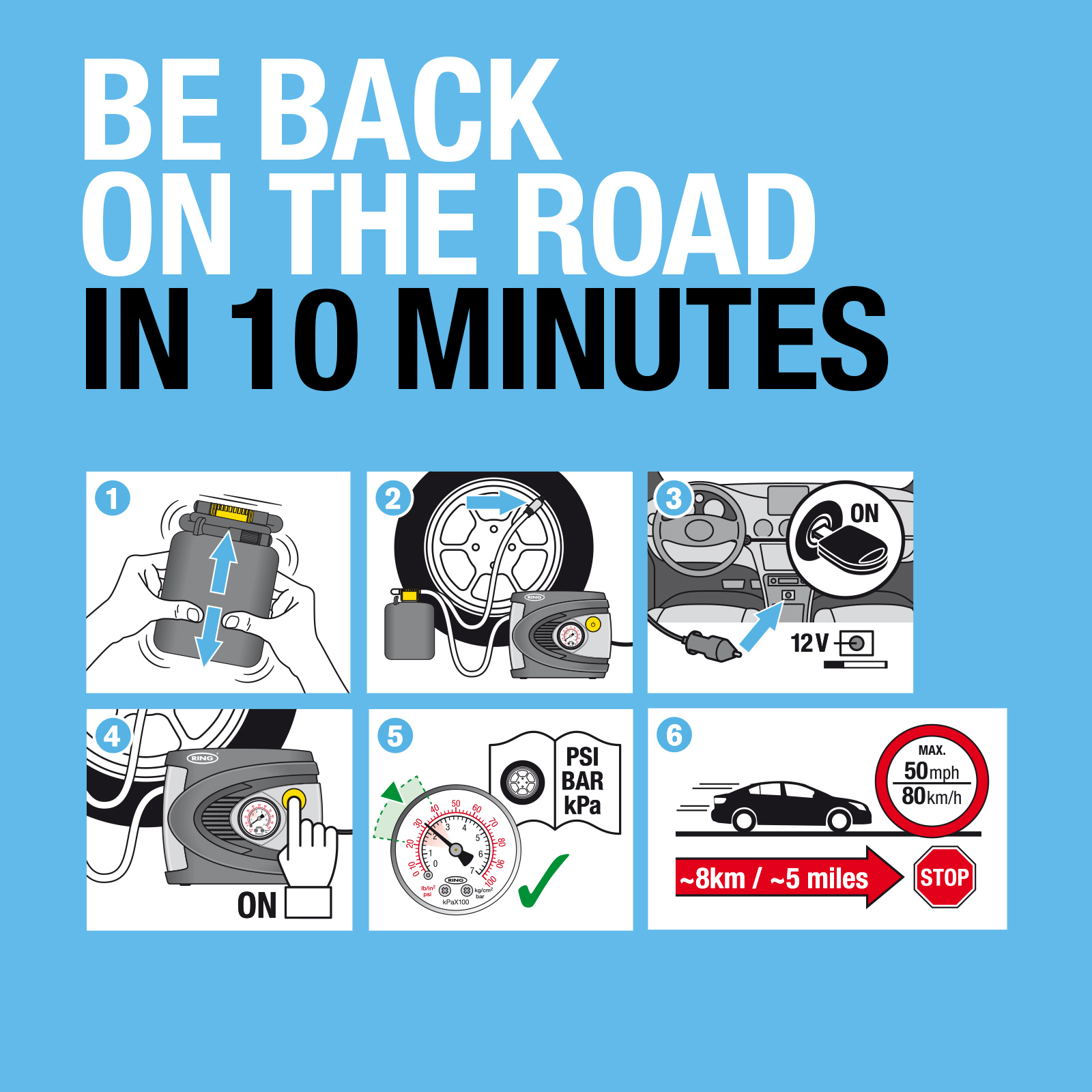 Ring Automotive: RTK6 Tyre Sealant complete kit