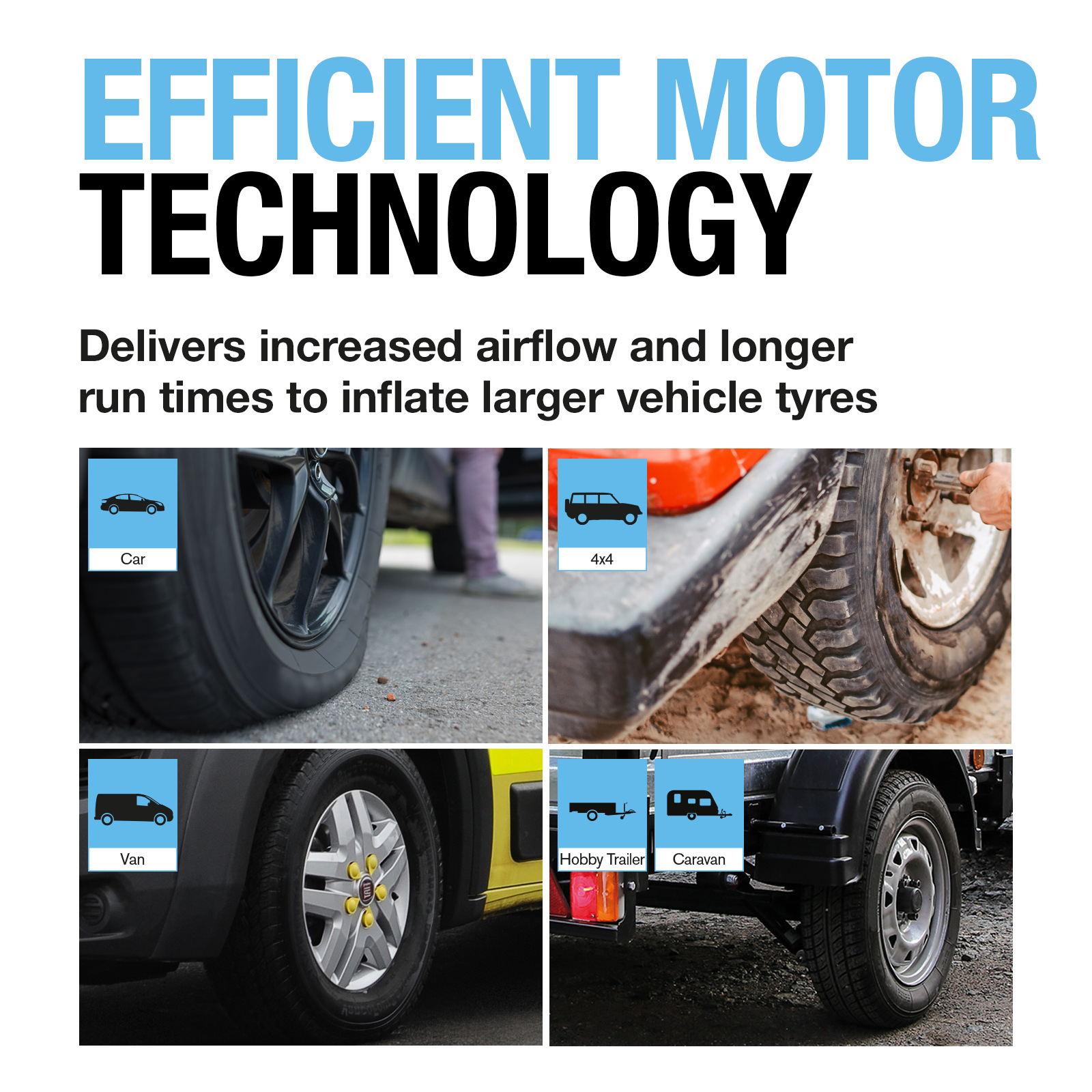 RAC830 Caravan Tyre Inflator | Ring Automotive