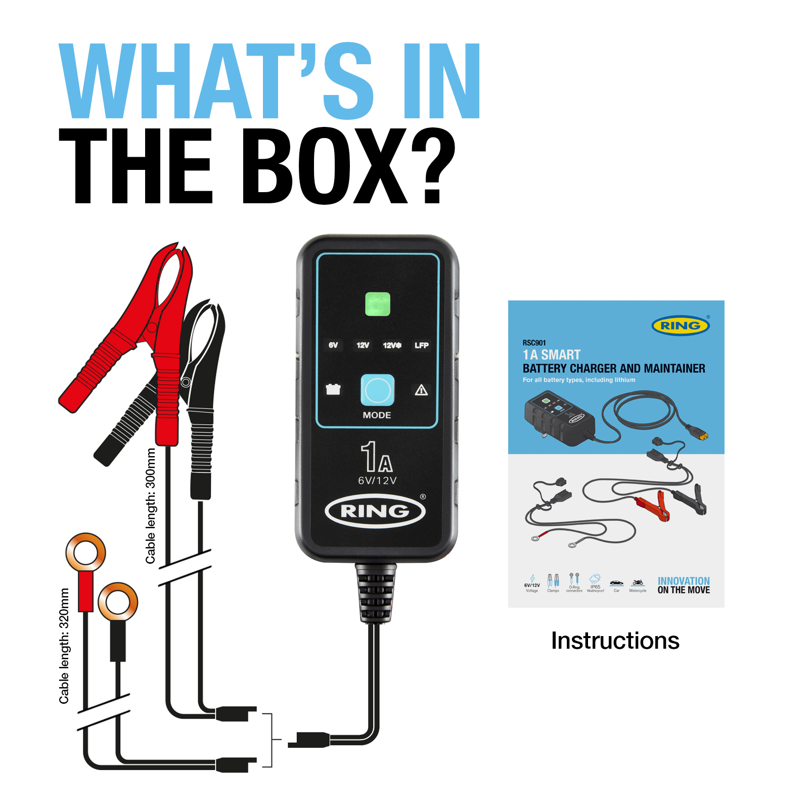 Ring Automotive: RSC901