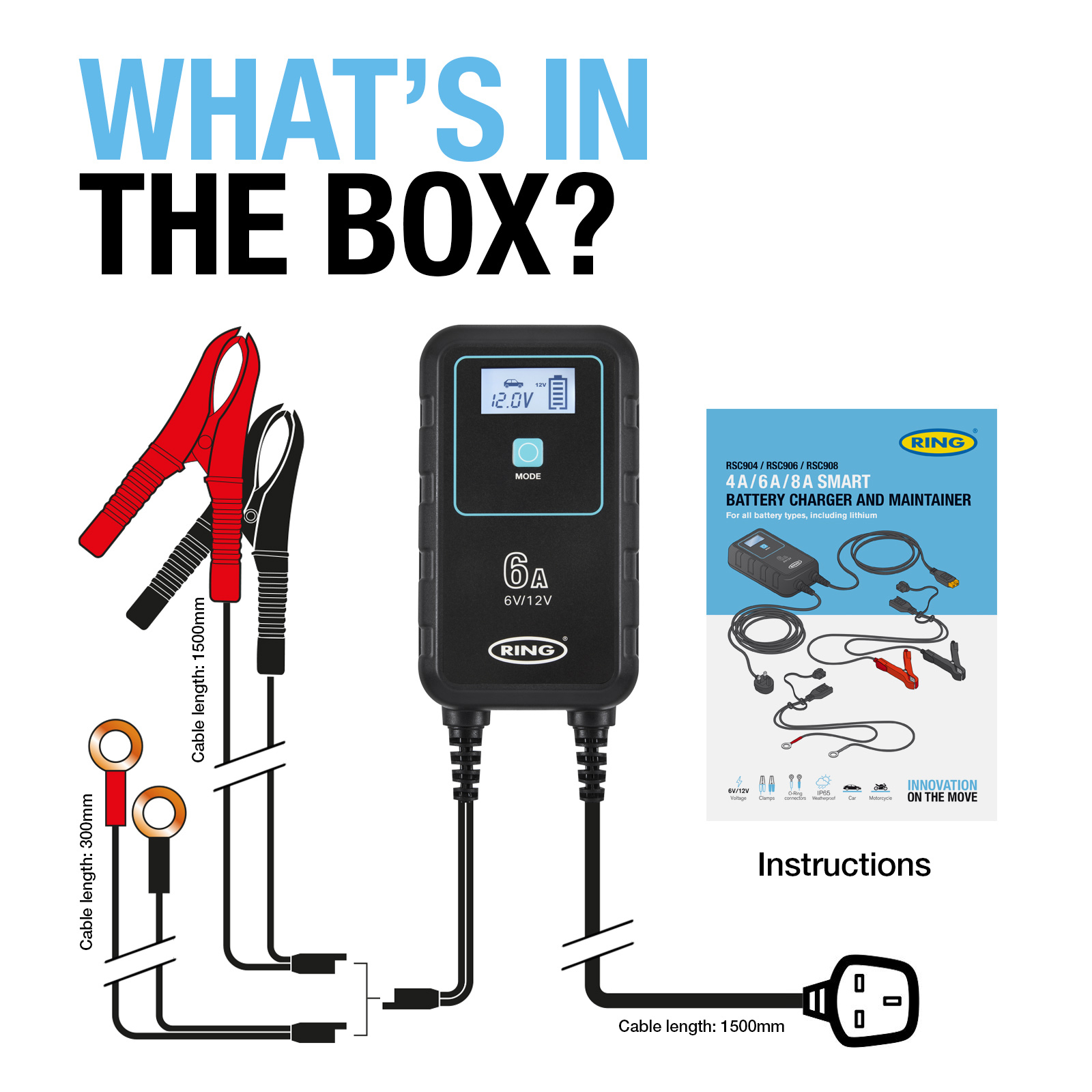 Ring Automotive: RSC906