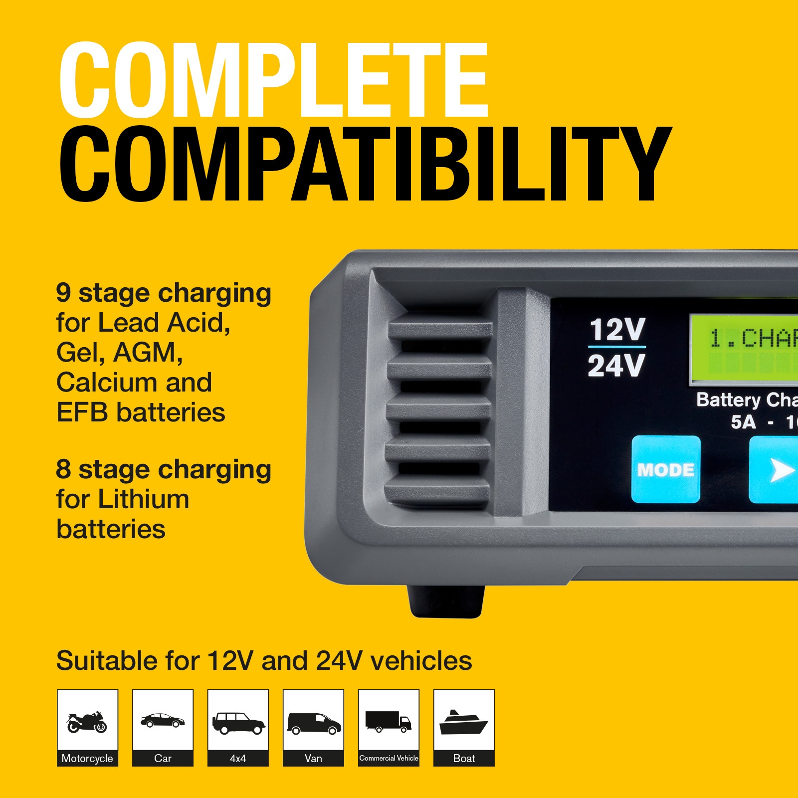 Ring Carnation genisys product services emergency and specialist ...