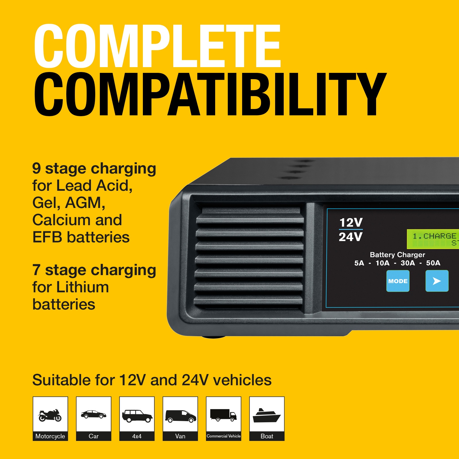 Ring Carnation genisys product services emergency and specialist ...